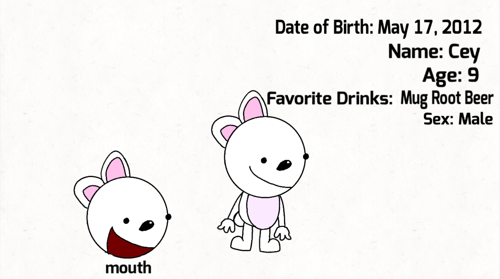 Meet my New OC! | Fandom
