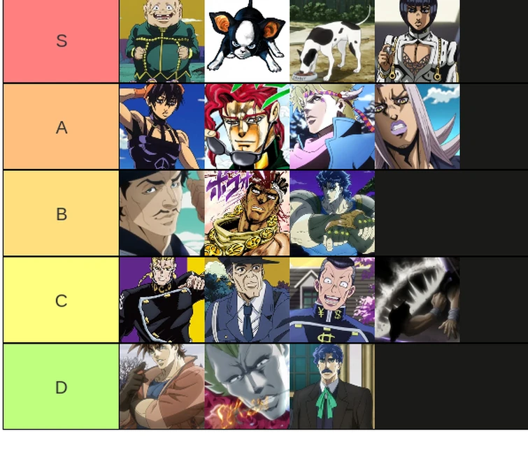 My tierlist of saddest deaths | Fandom