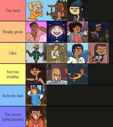 tdi reboot tier list | Fandom