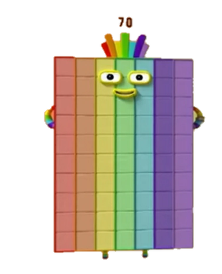 Discuss Everything About Numberblocks Wiki | Fandom