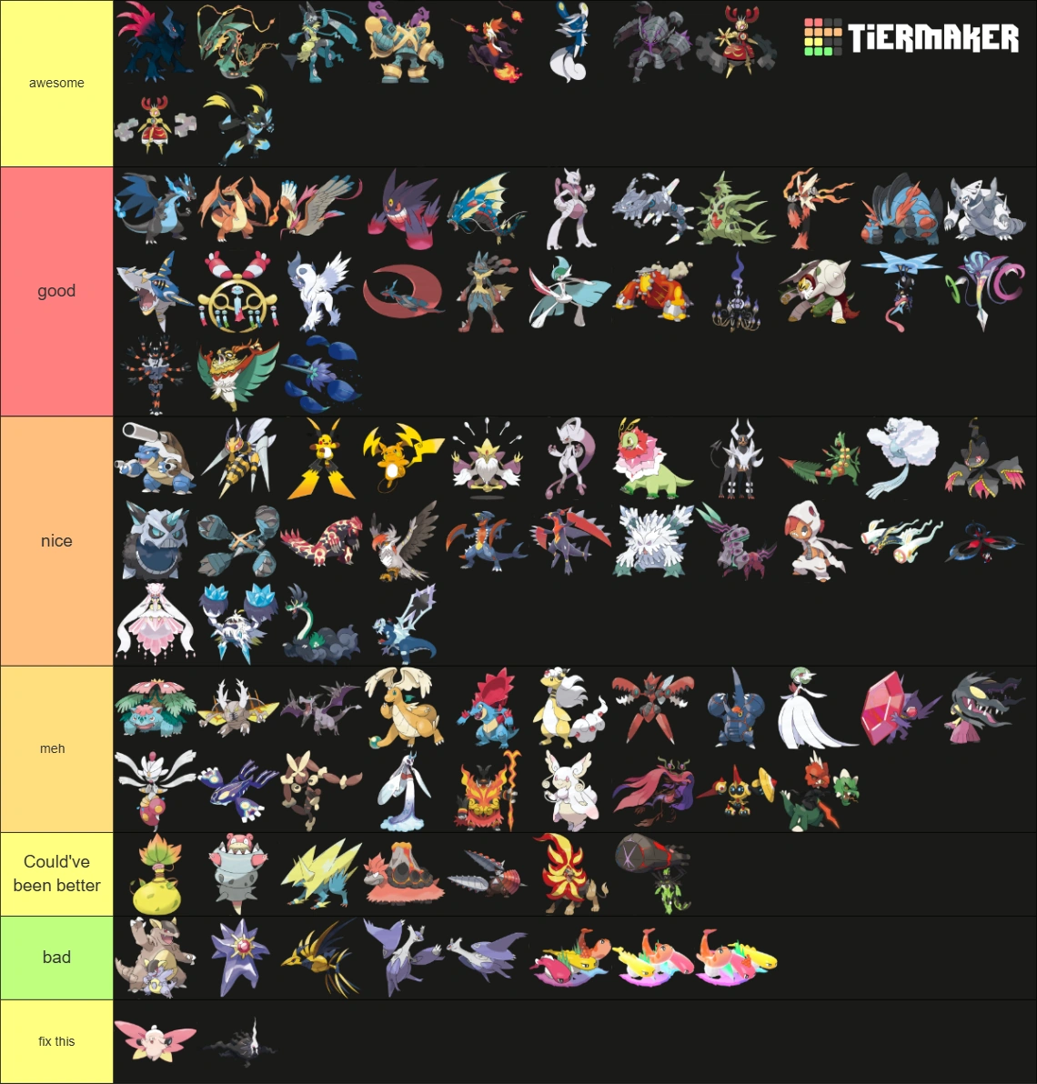 me rating every mega by their looks | Fandom