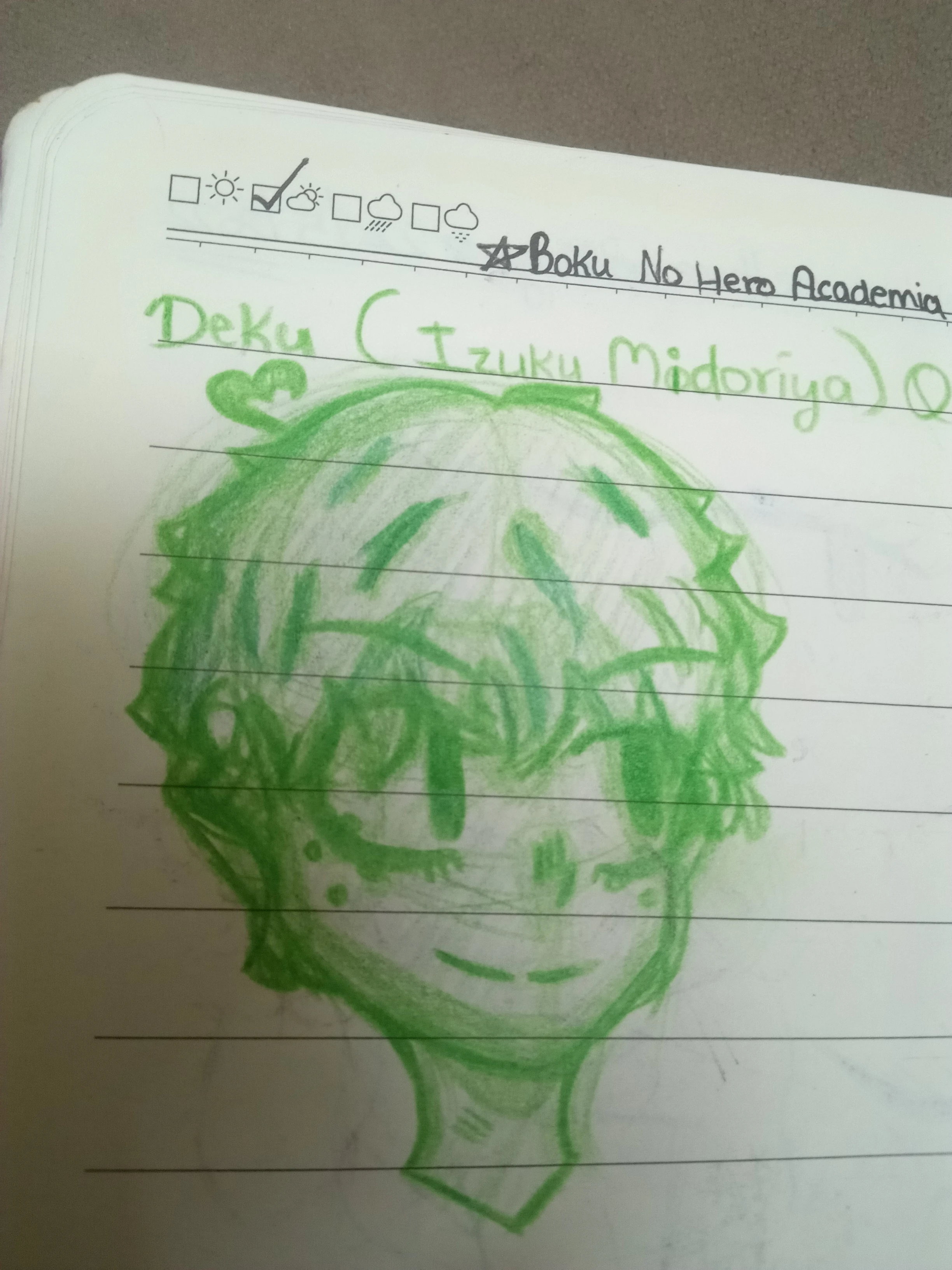 All of my mha drawings :D | Fandom