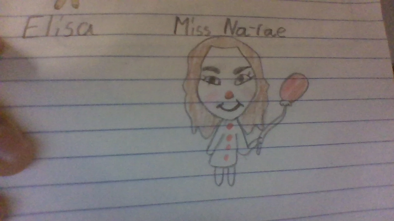 Its Miss NA-RAE! | Fandom