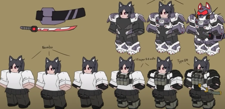 Discuss Everything About Tower Defense X Wiki | Fandom