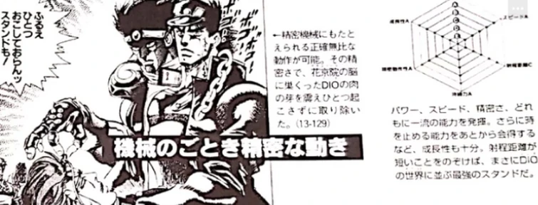 Strongest one out of these? | Fandom