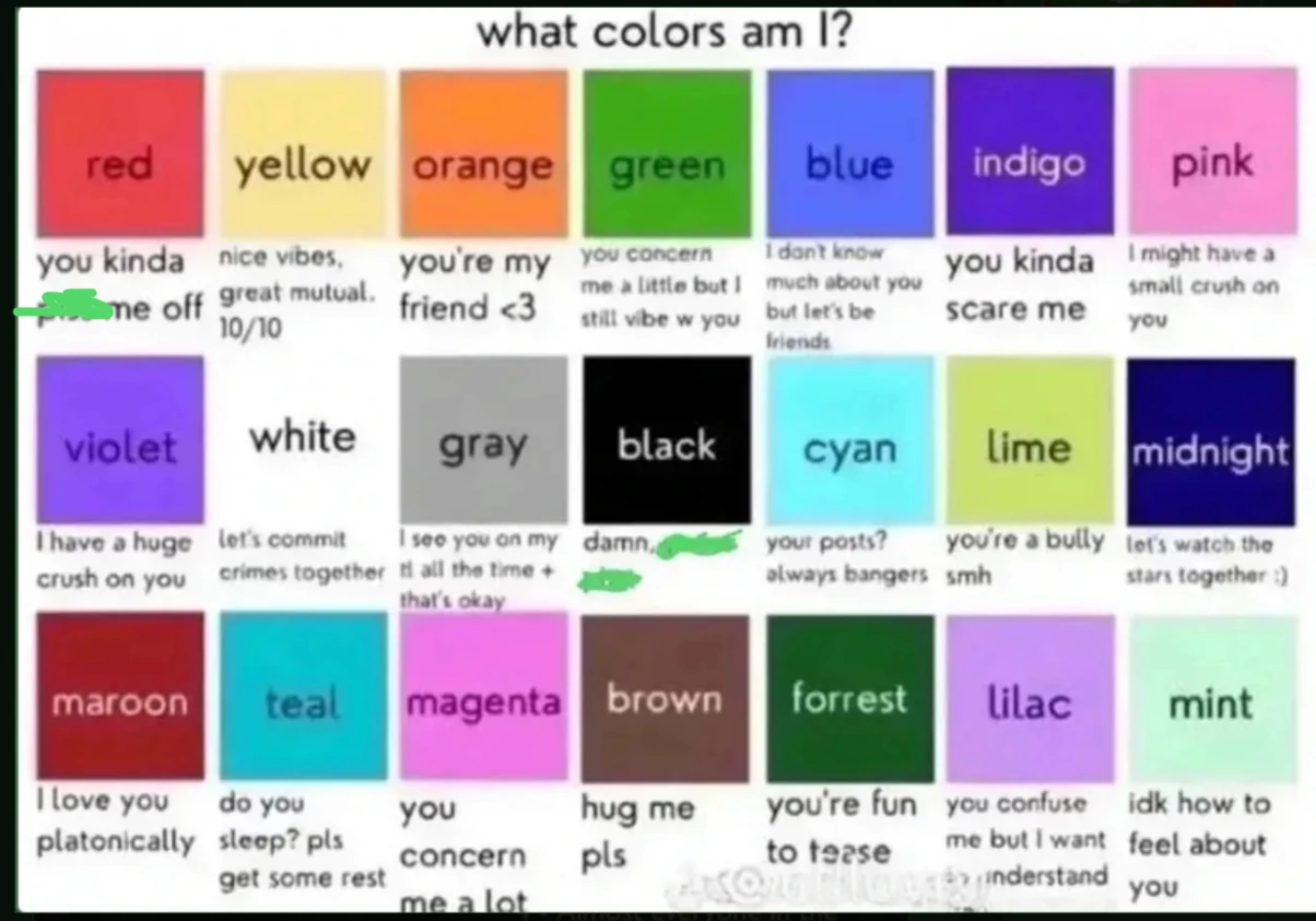 What color am I? | Fandom