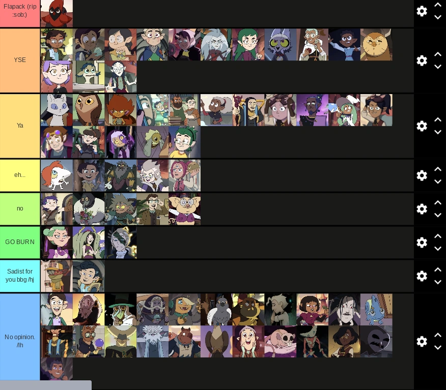 uhh (toh tier list bc i saw someone else do this) | Fandom