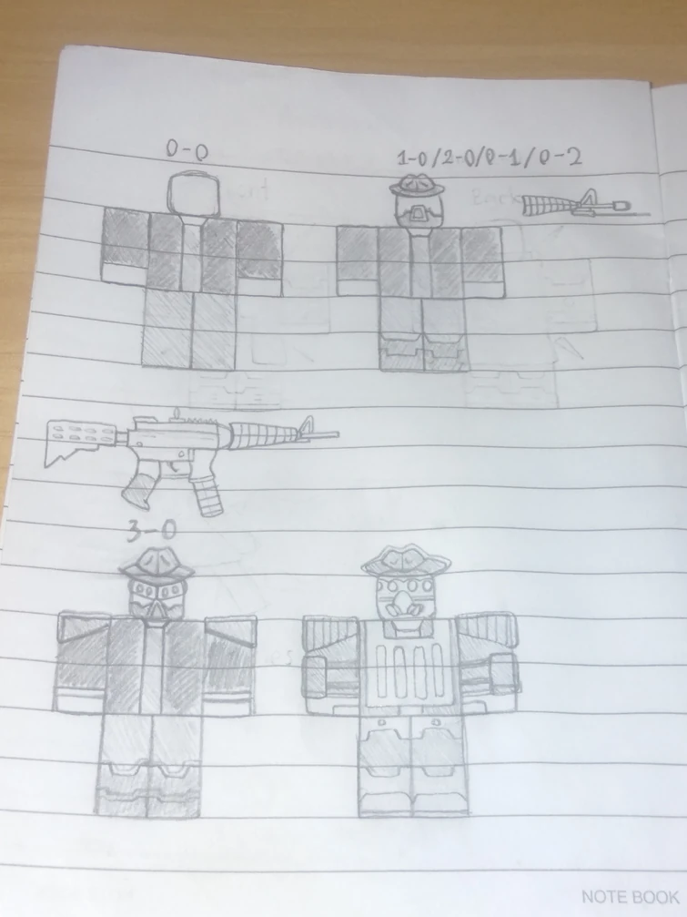 Discuss Everything About Tower Blitz Wiki | Fandom