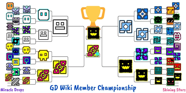 The GD Wiki Championship X winner is... | Fandom