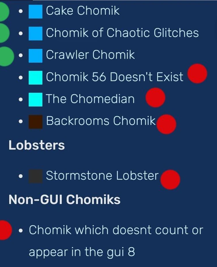 Discuss Everything About Find The Chomiks Wiki | Fandom