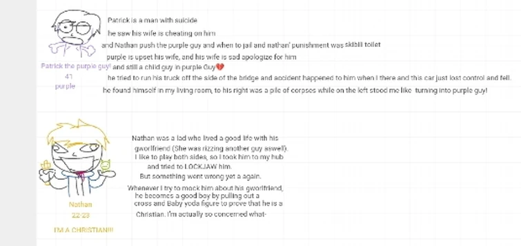 Mewing nilku: The postal rizzler lore!! By user girl | Fandom