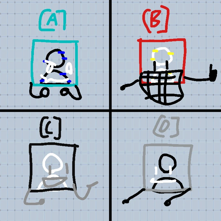 Pfp Battle 2 | Fandom