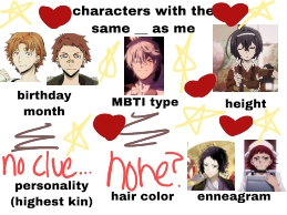 A trend from the KNY wiki I wanted to start here (hopefully) | Fandom