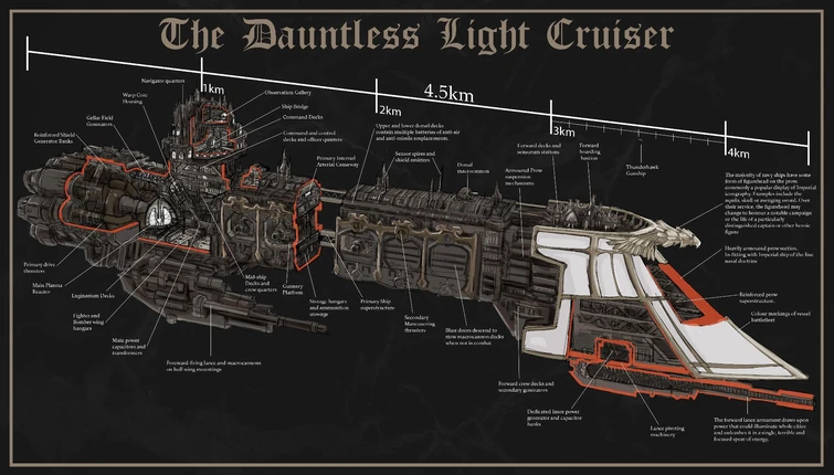 [Cross Section]Dauntless class light cruiser | Fandom