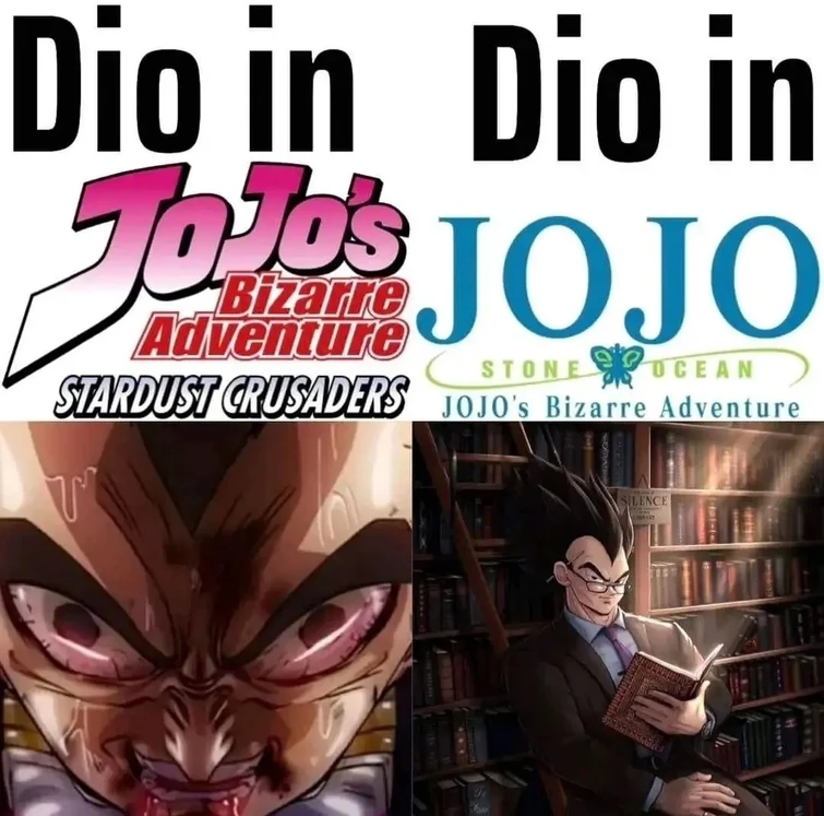 Dio in part 3 and 6 | Fandom