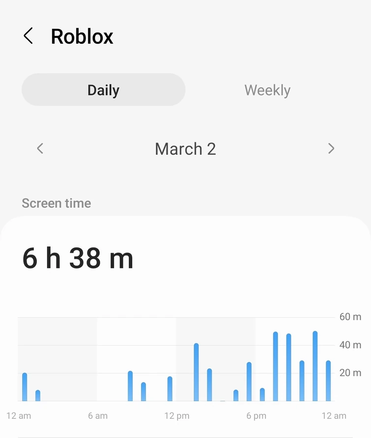 easy (first remorseless) | Fandom