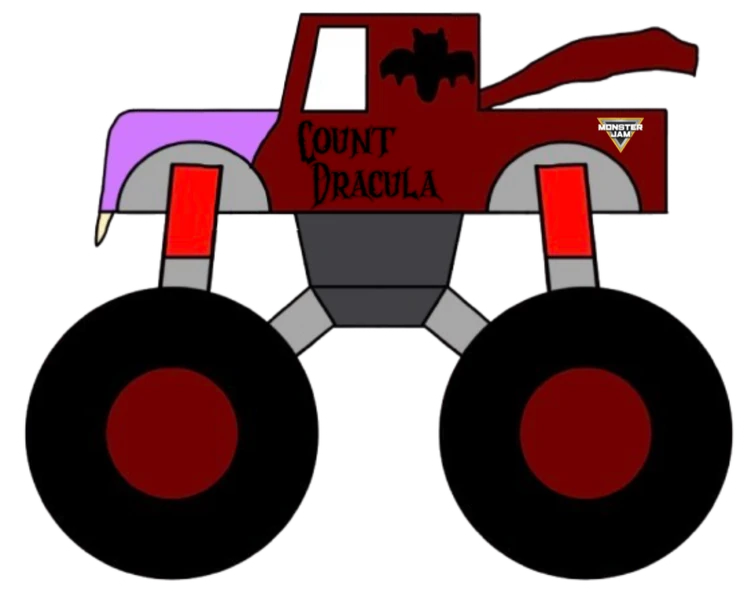 Discuss Everything About Monster Trucks Wiki | Fandom