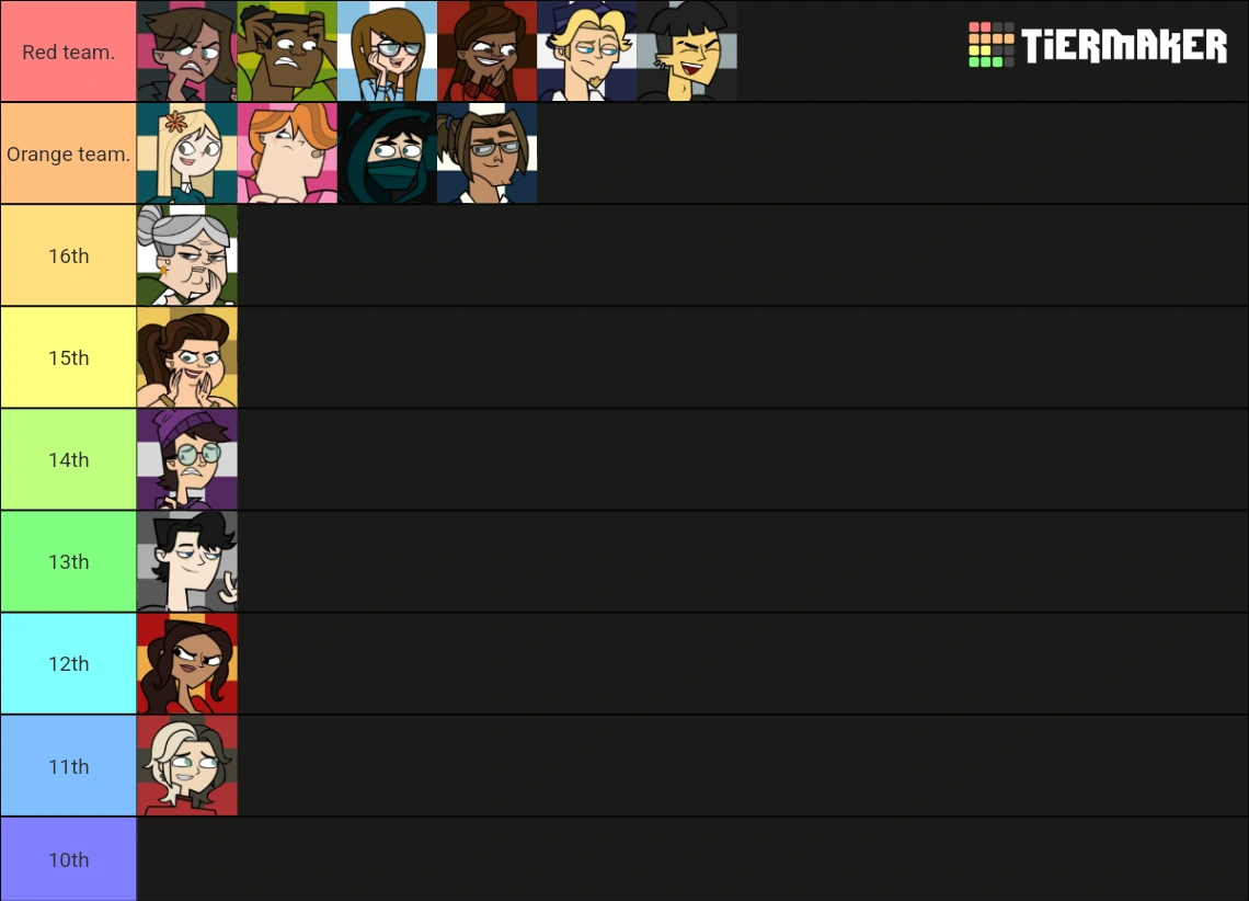 Randomized DC VV episode 7. | Fandom