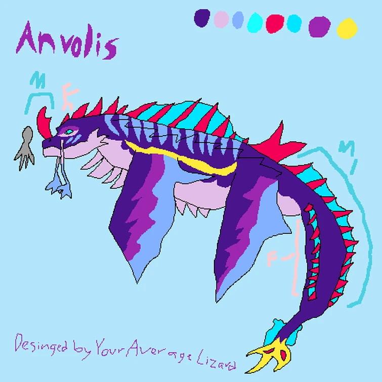 I remember my first fanmade creature | Fandom