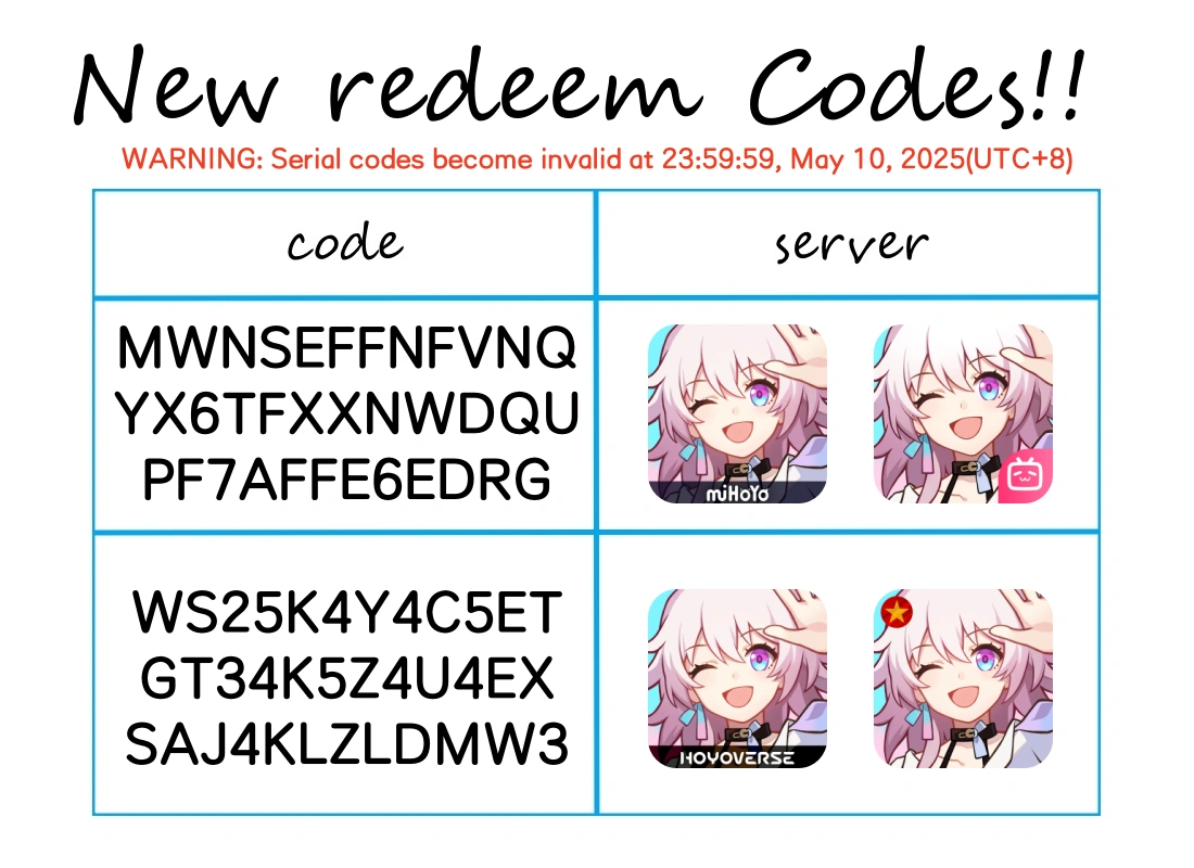 Version 3.3 Redeem Codes!!! | Fandom