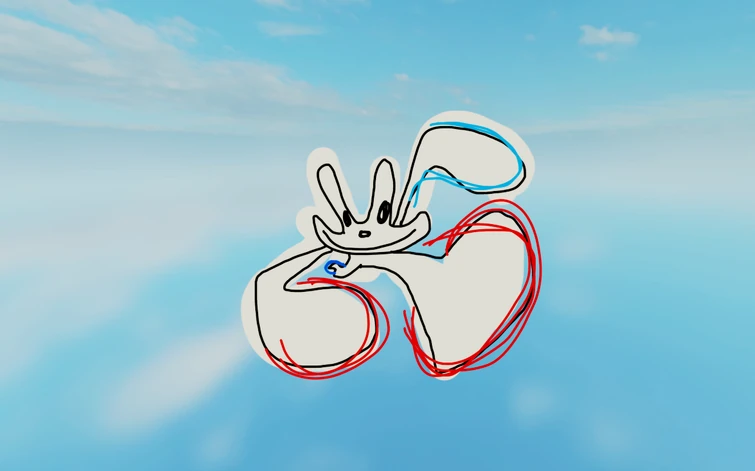 scribble | Fandom