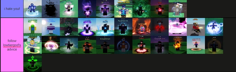 era 7 sols rng tier list | Fandom