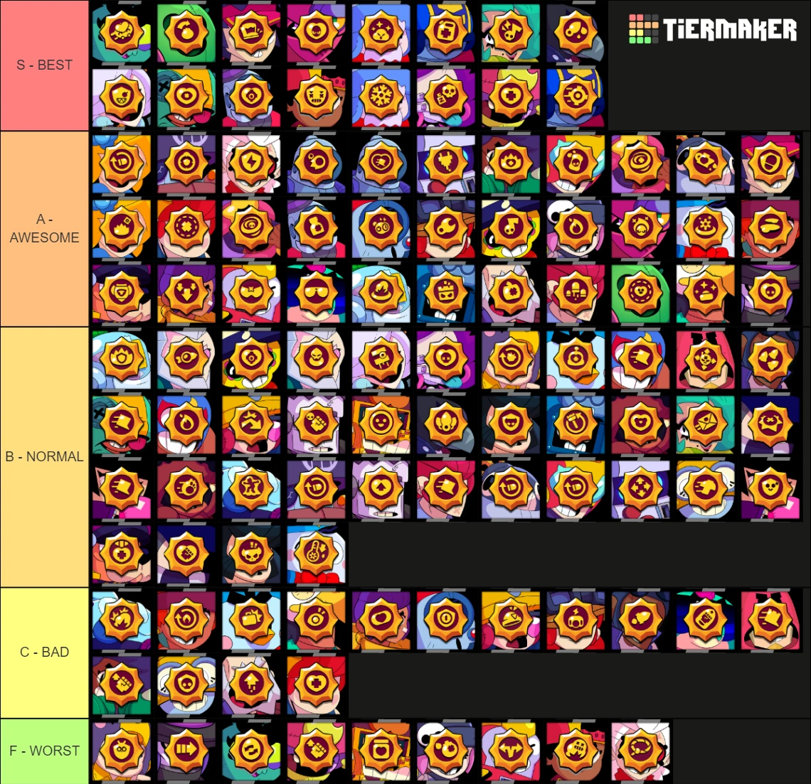 ALL STAR POWERS IN BRAWL STARS RANKED! | Fandom