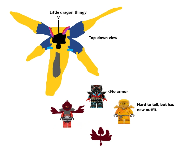 LEAK: 71833 Ras and Arin's Storm Jet image described + Zane VS Temple ...