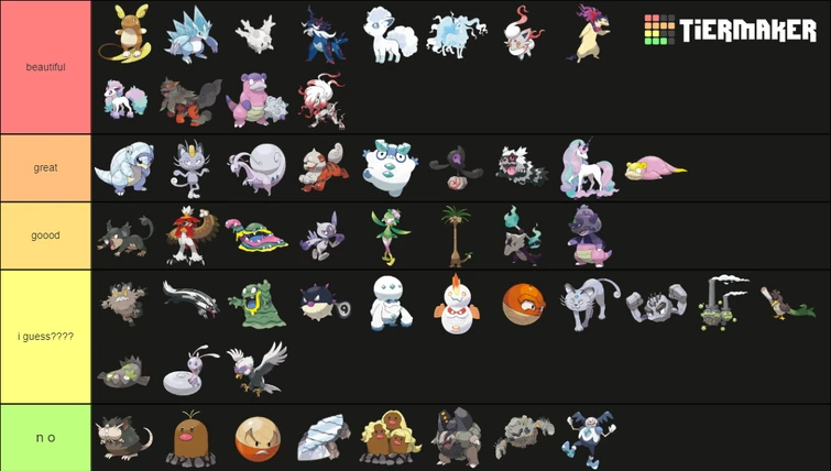 regional variant tierlist | Fandom