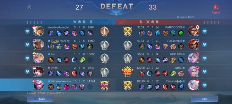 Discuss Everything About Mobile Legends: Bang Bang Wiki | Fandom