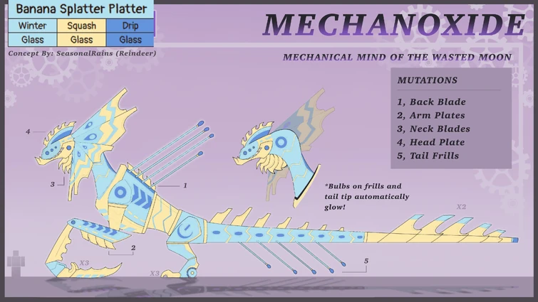 BSP MECHANOXIDE WOOOO | Fandom