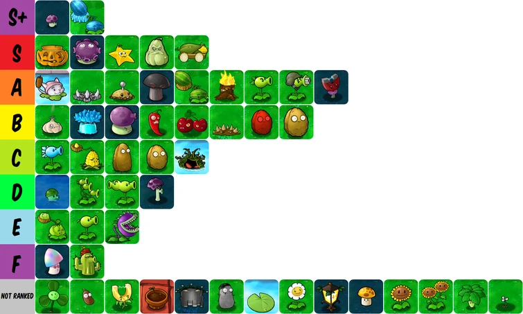 Okay, THIS is what a PvZ 1 Plants Tier List Should Really Look Like ...