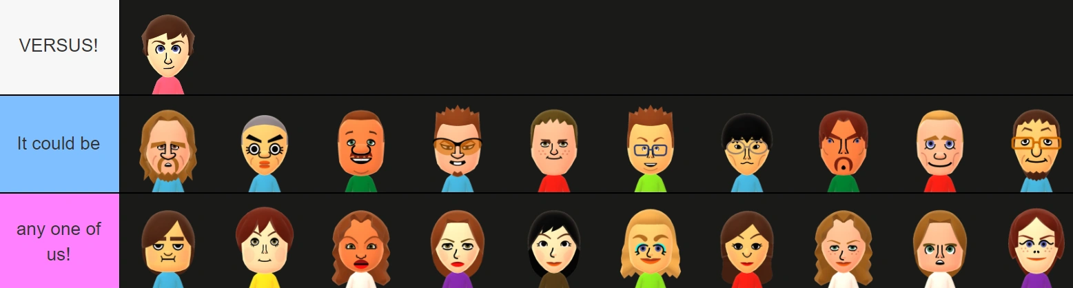 Who would you like to see in Wii Advanced Party Deluxe? | Fandom