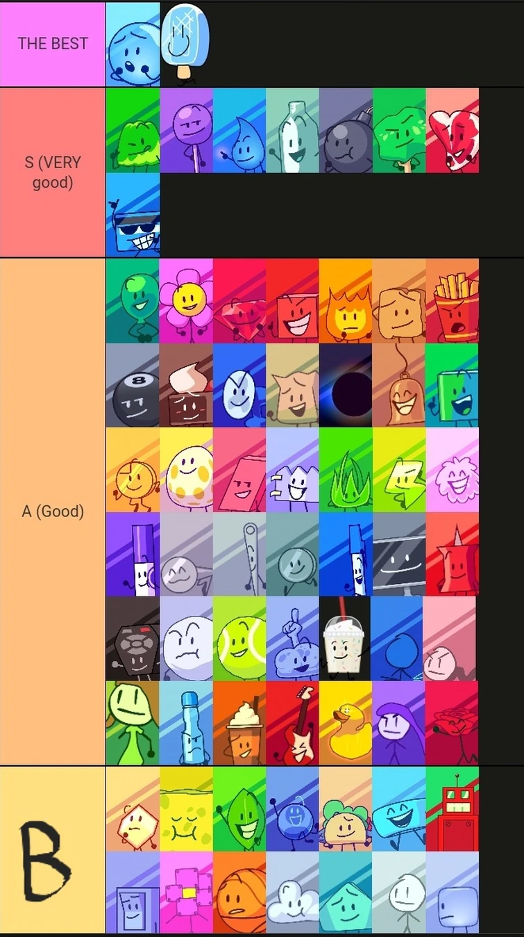 Ranking all contestants in every season (including bfdi mini) with a ...