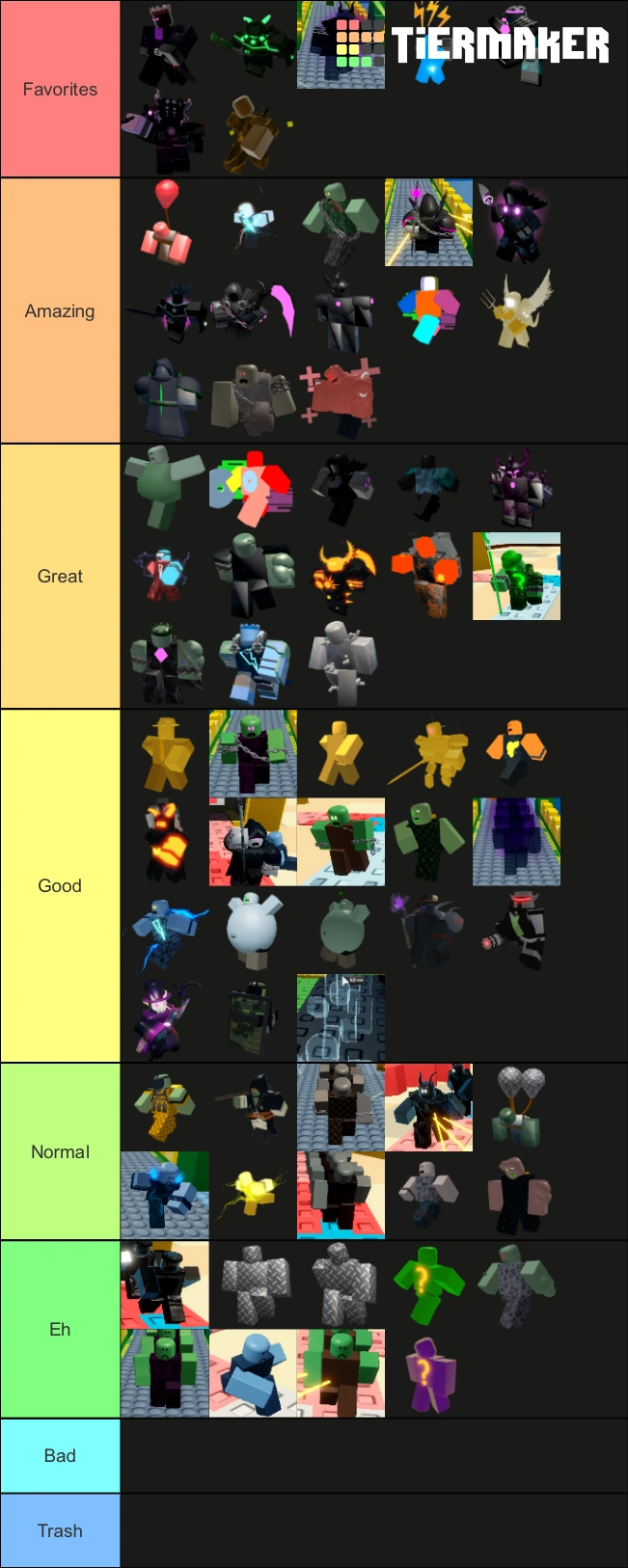 Tds enemies tierlist (based on appearance) | Fandom