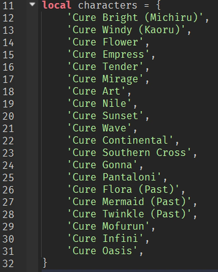 Who's missing from my list of 'other' cures? | Fandom