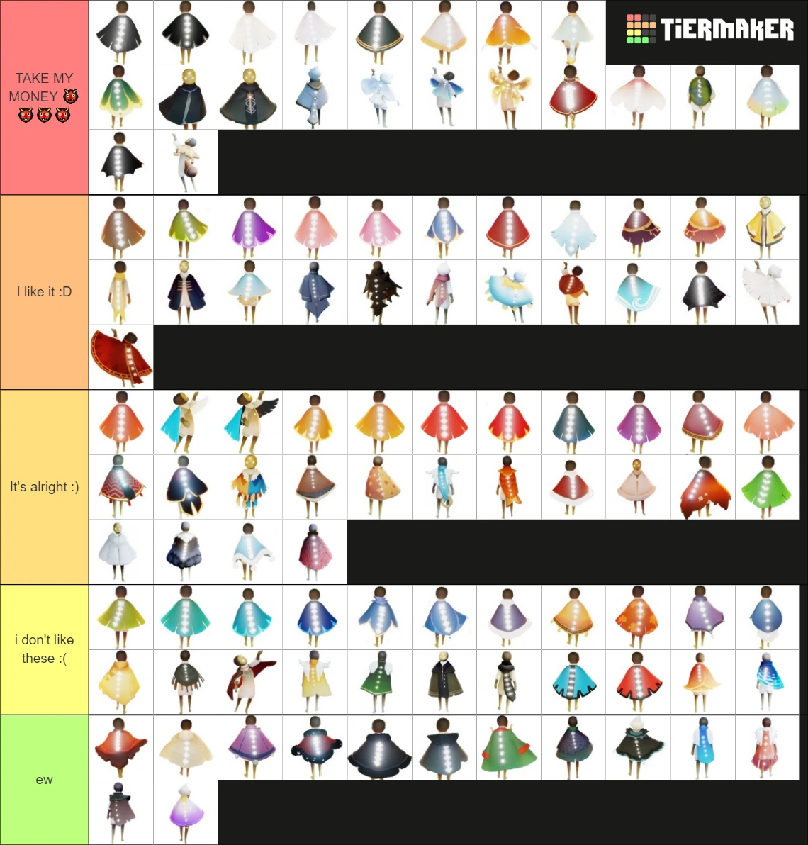 So I joined the tier list trend | Fandom