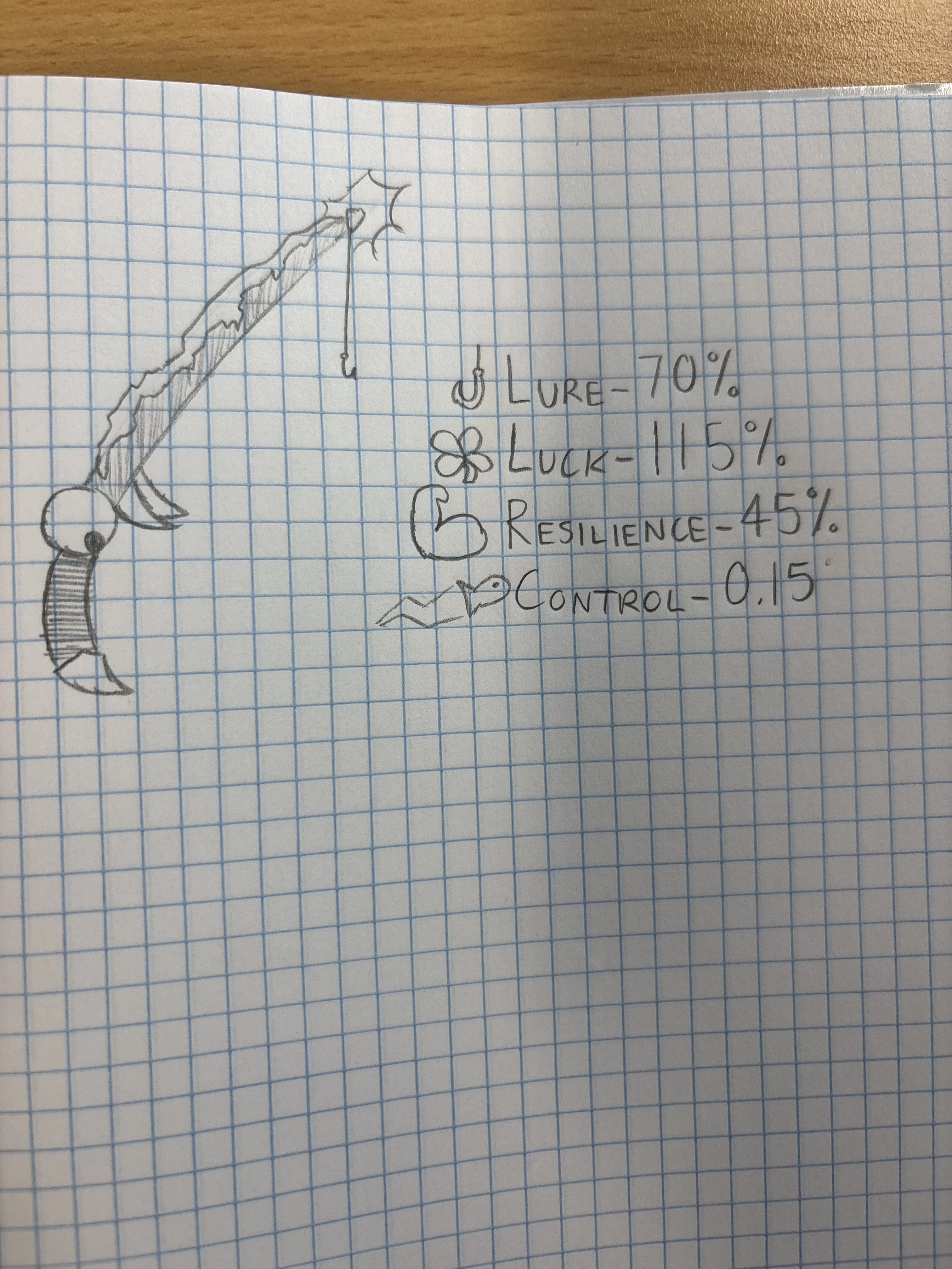 Vampiric Rod Concept | Fandom