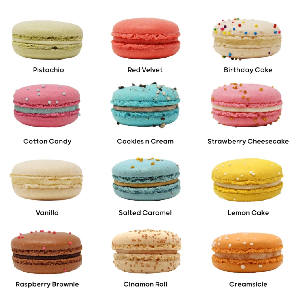 Out of all these macaron flavors, which one would you choose? #4 | Fandom