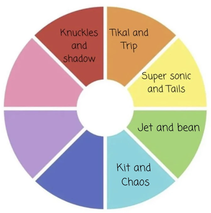 Sonic color wheel challenge! Pt. 6 (OPEN) | Fandom