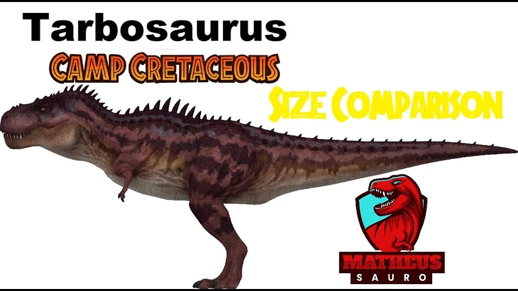 Apex Predators Of The Jurassic Series | Fandom