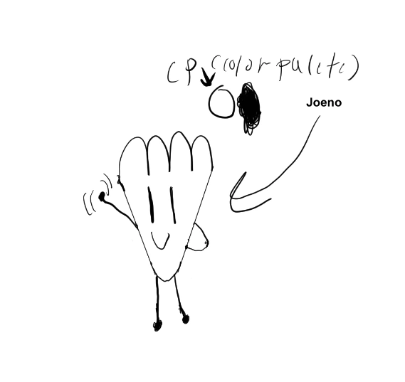 guhhhh.. hello | Fandom