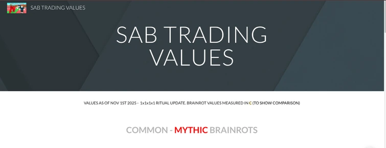 Making a sab value website | Fandom