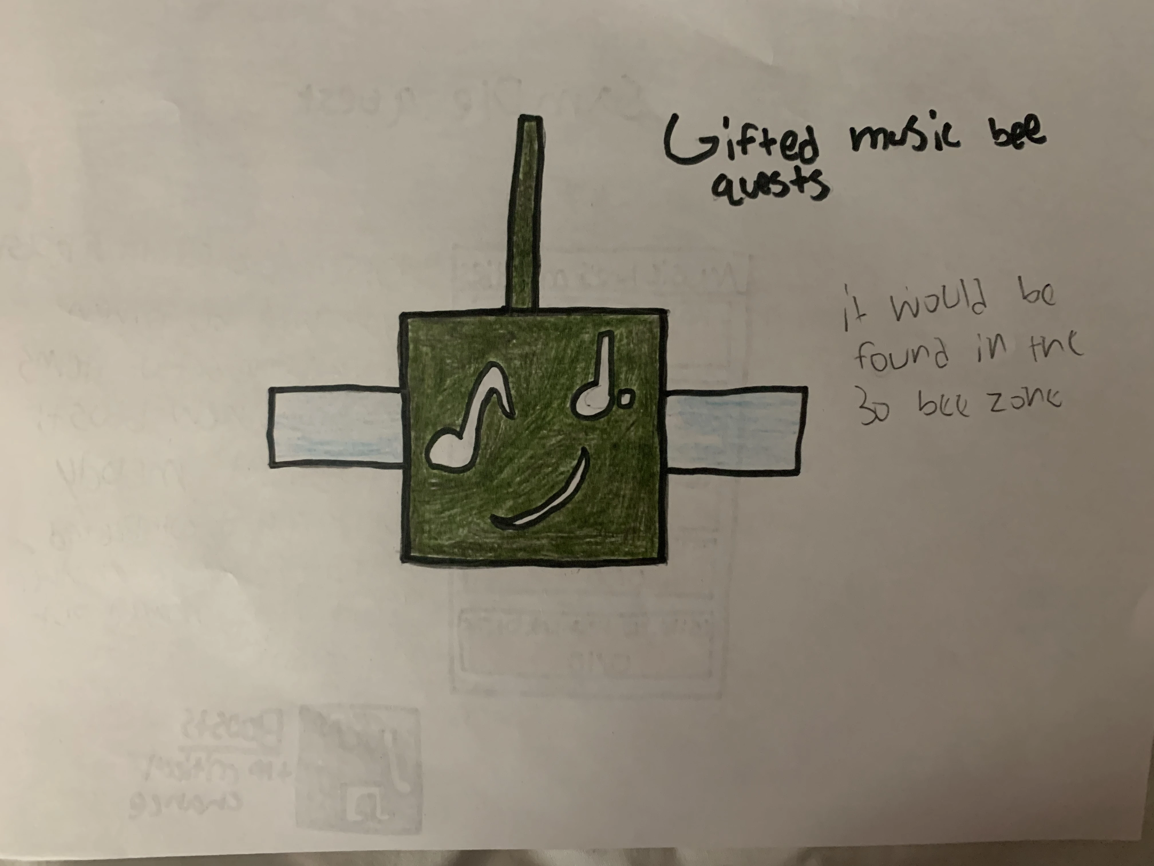 Ideas | Fandom