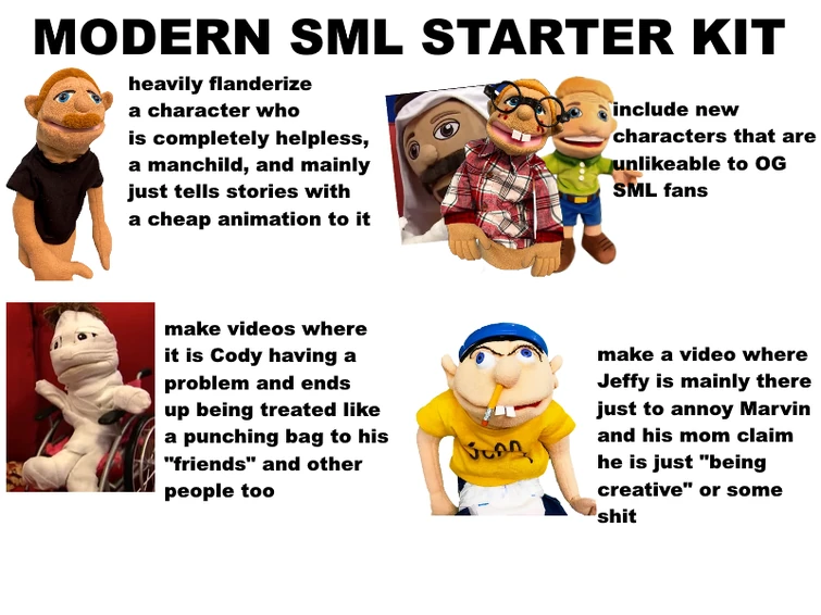 Literally Modern SML In a Nutshell | Fandom