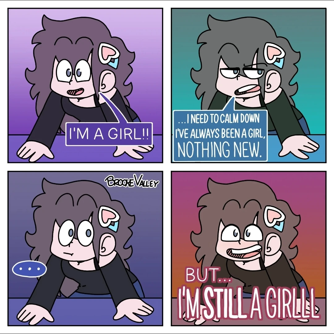 Me everyday | Fandom