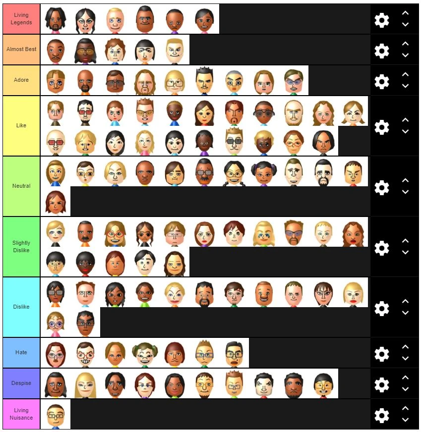 Mii Tier Maker | Fandom
