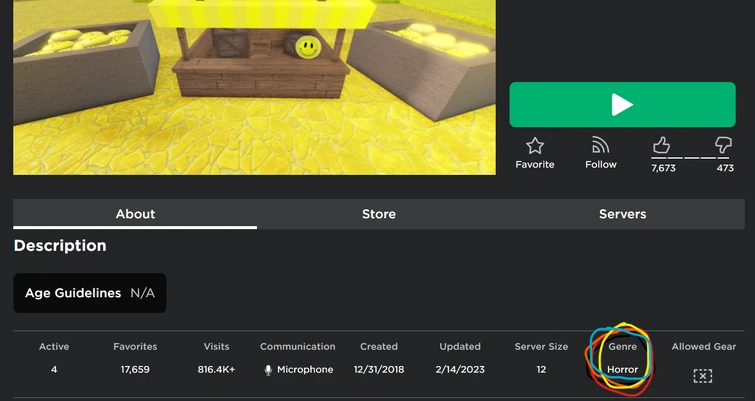 glaggleland is canonically horror based | Fandom