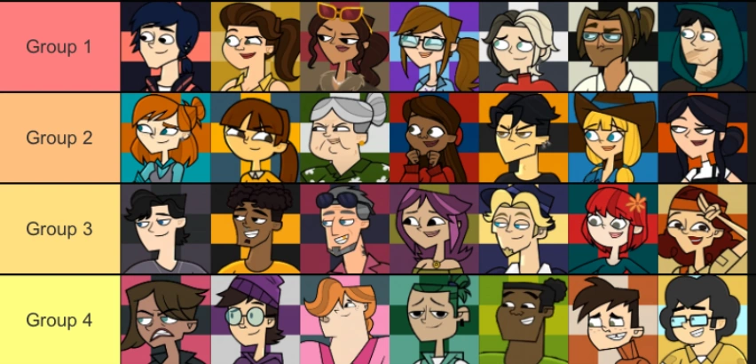 Best group of characters | Fandom