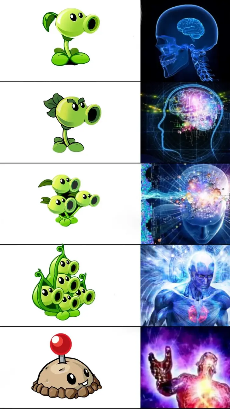 Discuss Everything About Plants vs. Zombies Wiki | Fandom